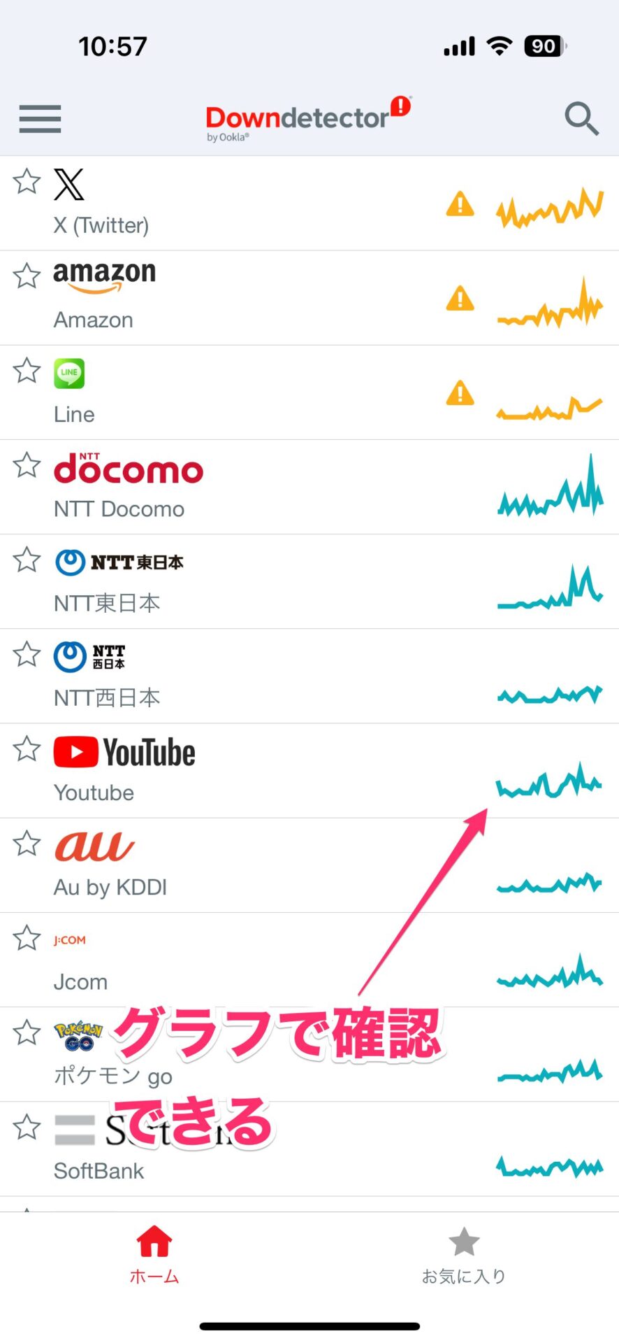 ネット障害？サービスダウン？ネットサービスの障害をリアルタイムチェック！Downdetectorの使い方と活用法